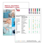 Sani-HyPerCide® Germicidal Disposable Wipe - PDI Healthcare